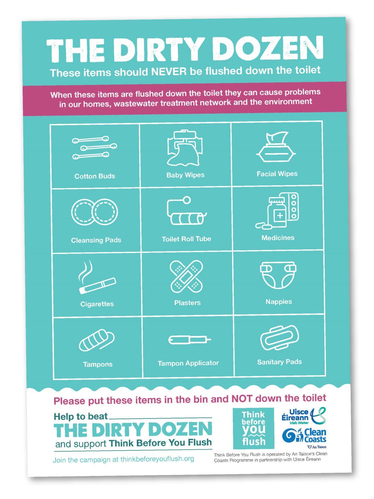 Raise Awareness for Think Before You Flush - Think Before You Flush